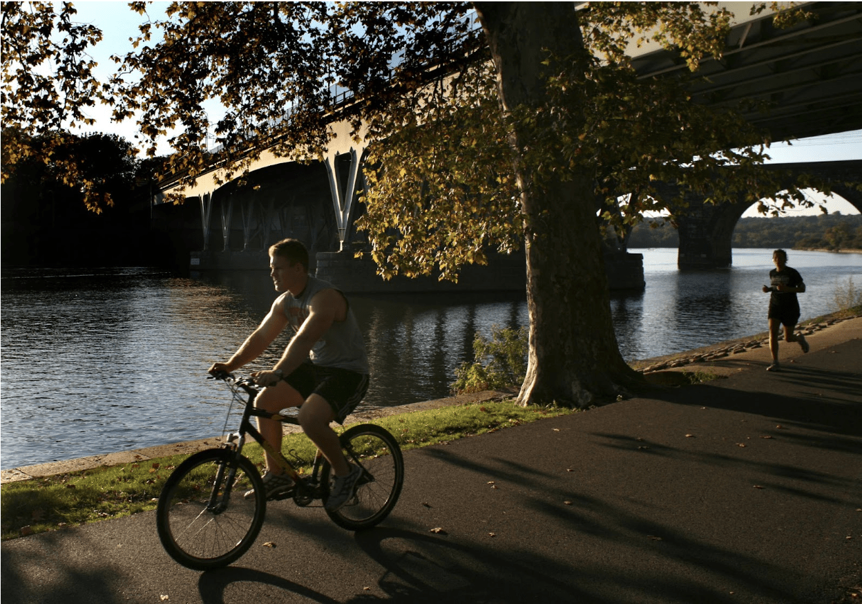 What to Do in Philly: 15 Great Philadelphia Parks … And Other Ways to ...